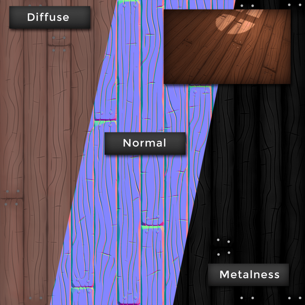 Artist Talks Using Physically Based Materials And Baked Lighting In Unity
