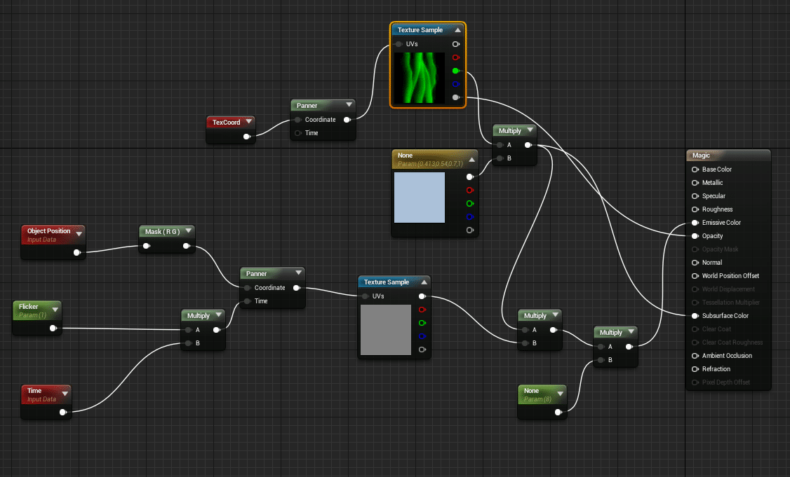 Stylized take on Environment Building