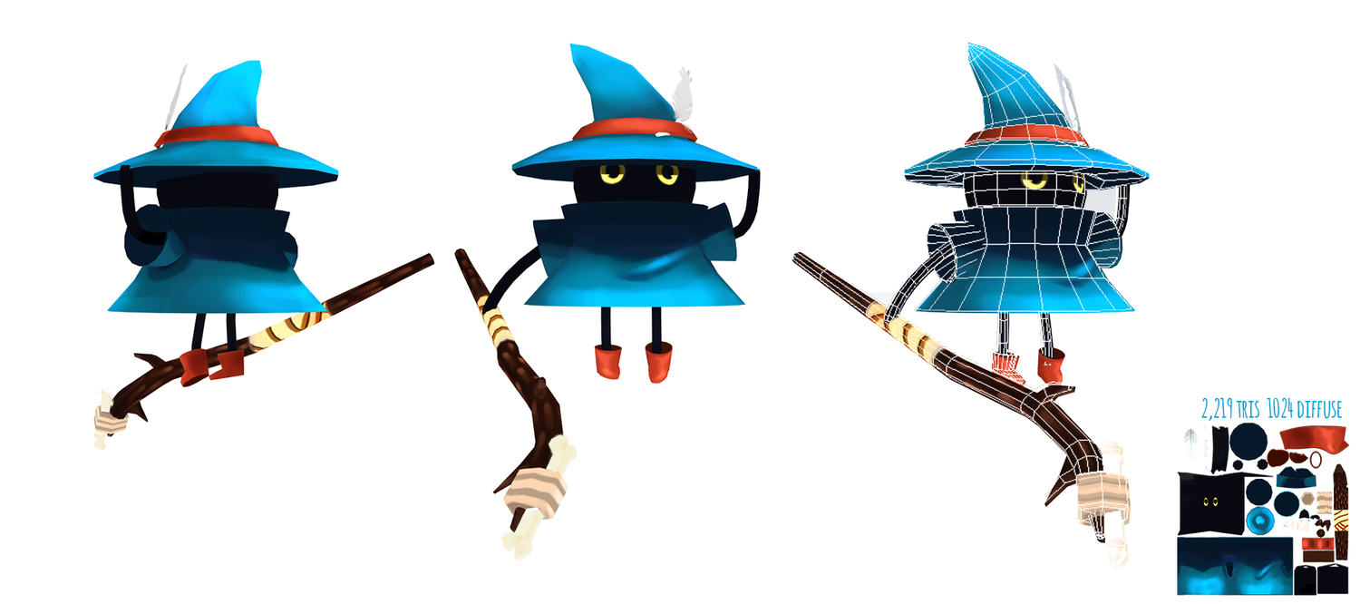 The Soul of Low Poly Characters