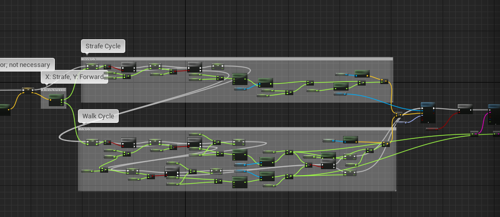 Speeding Up Game Content Production