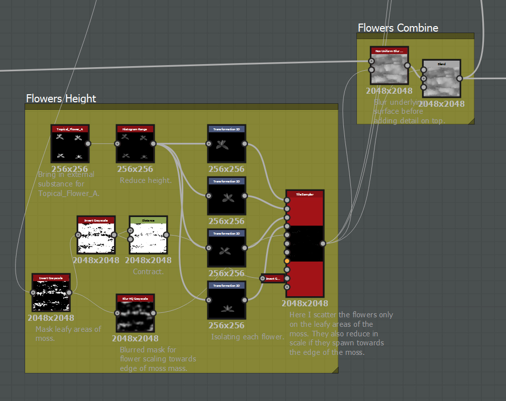 Building Natural Material in Substance Designer