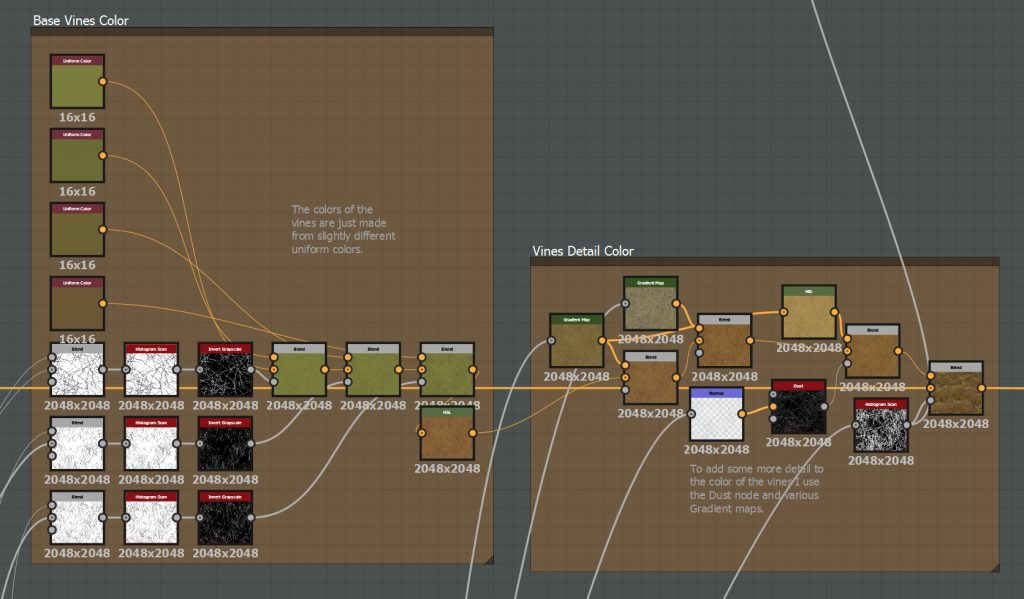 Building Natural Material in Substance Designer
