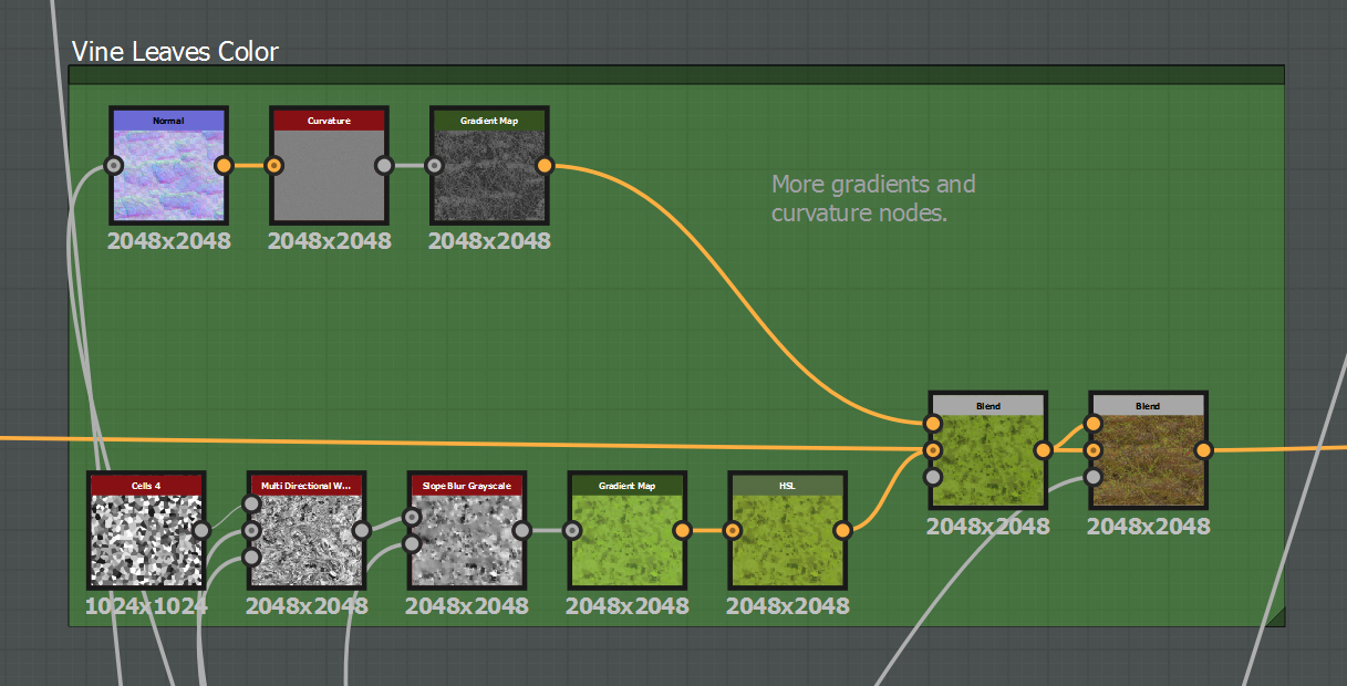 Building Natural Material in Substance Designer