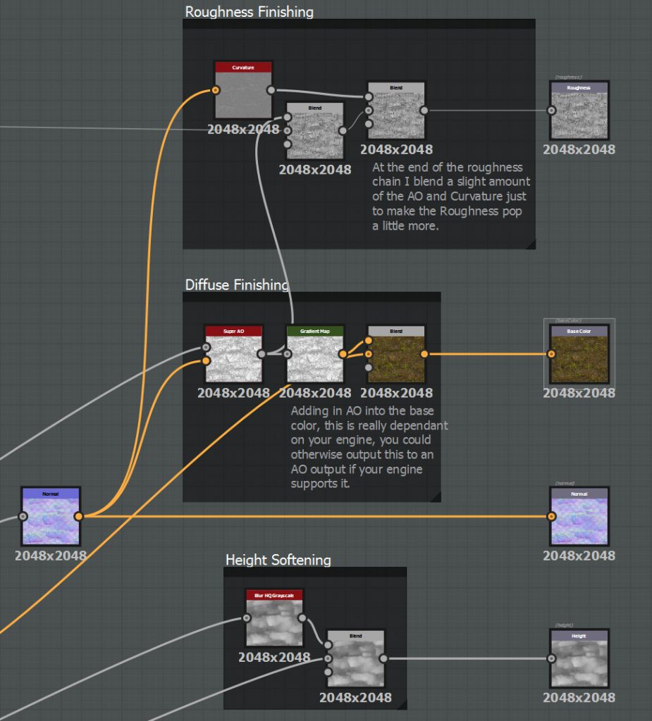 Building Natural Material in Substance Designer