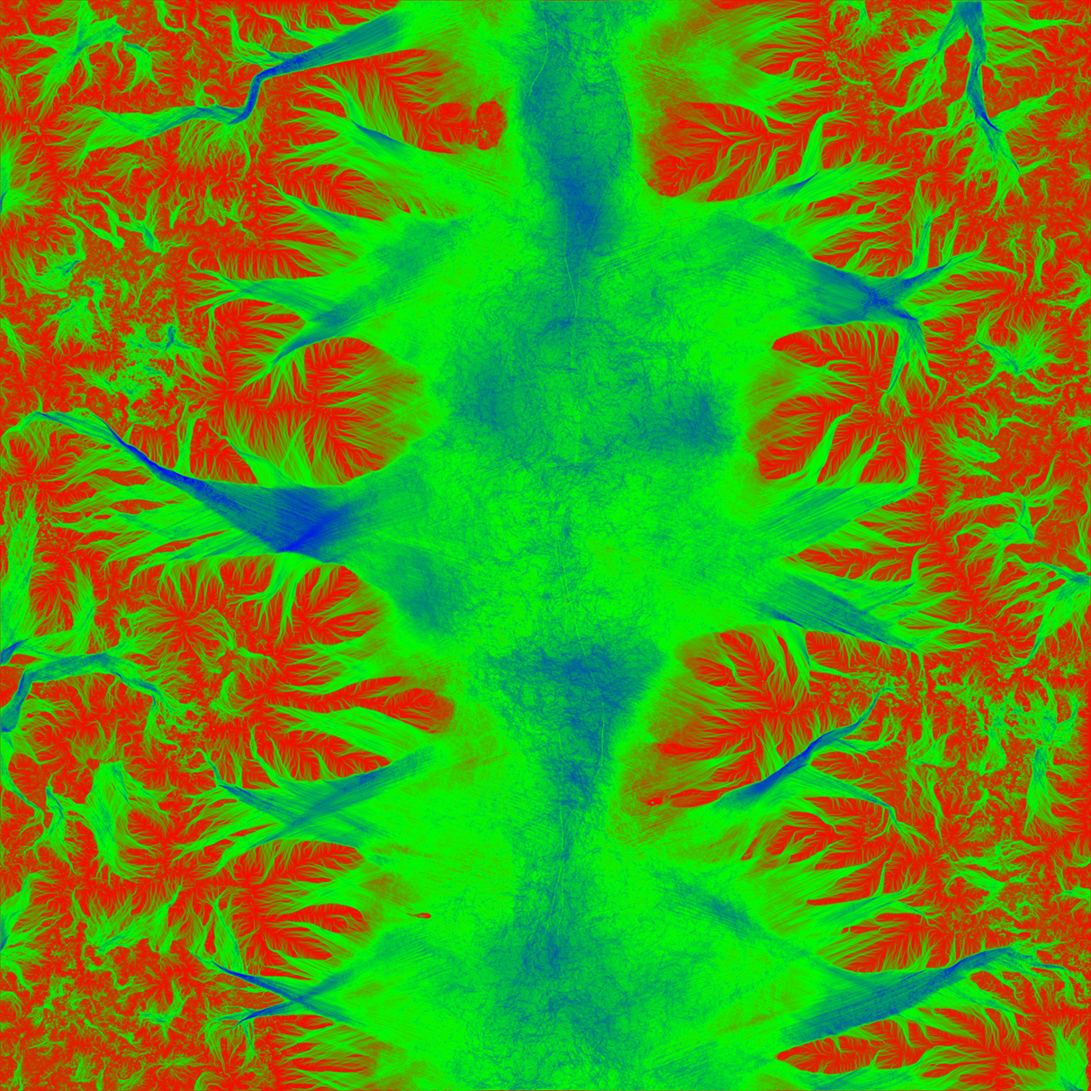 Creating an AAA environment in Unity 5