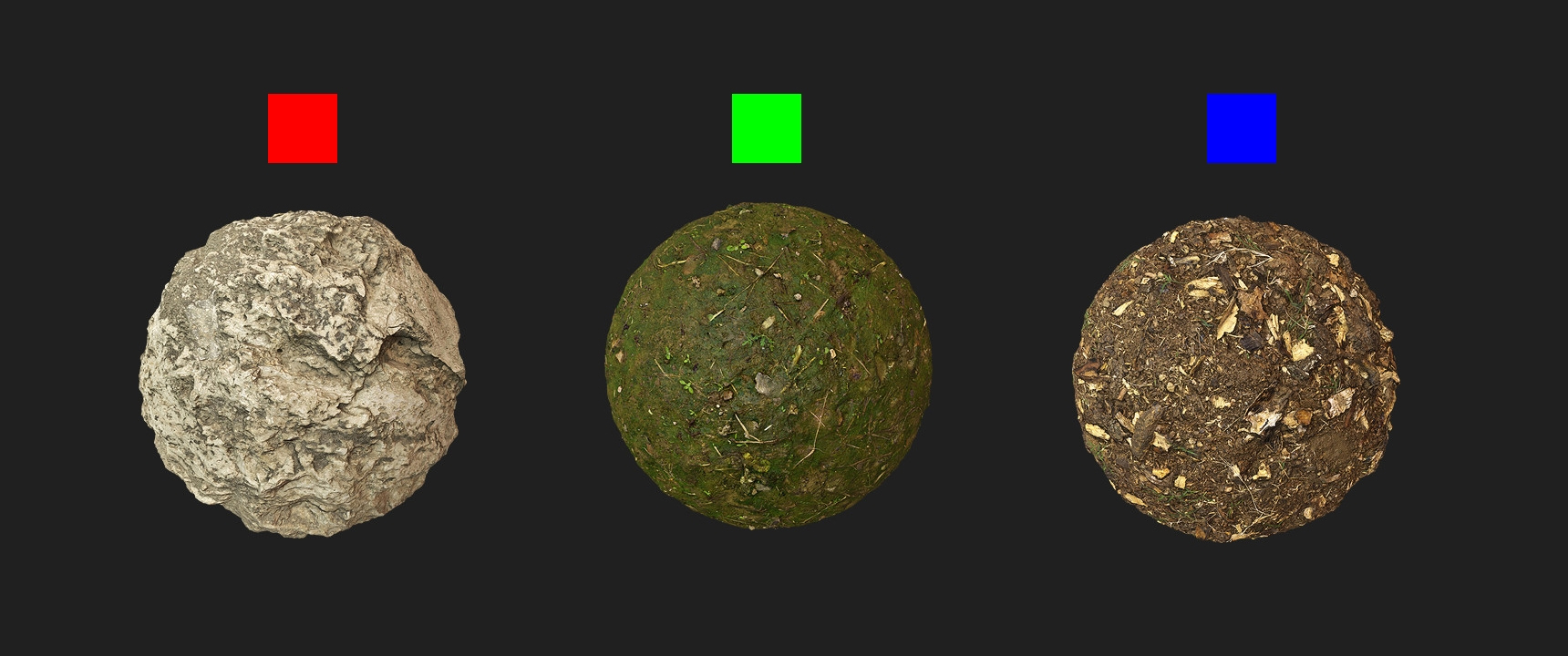 Creating an AAA environment in Unity 5