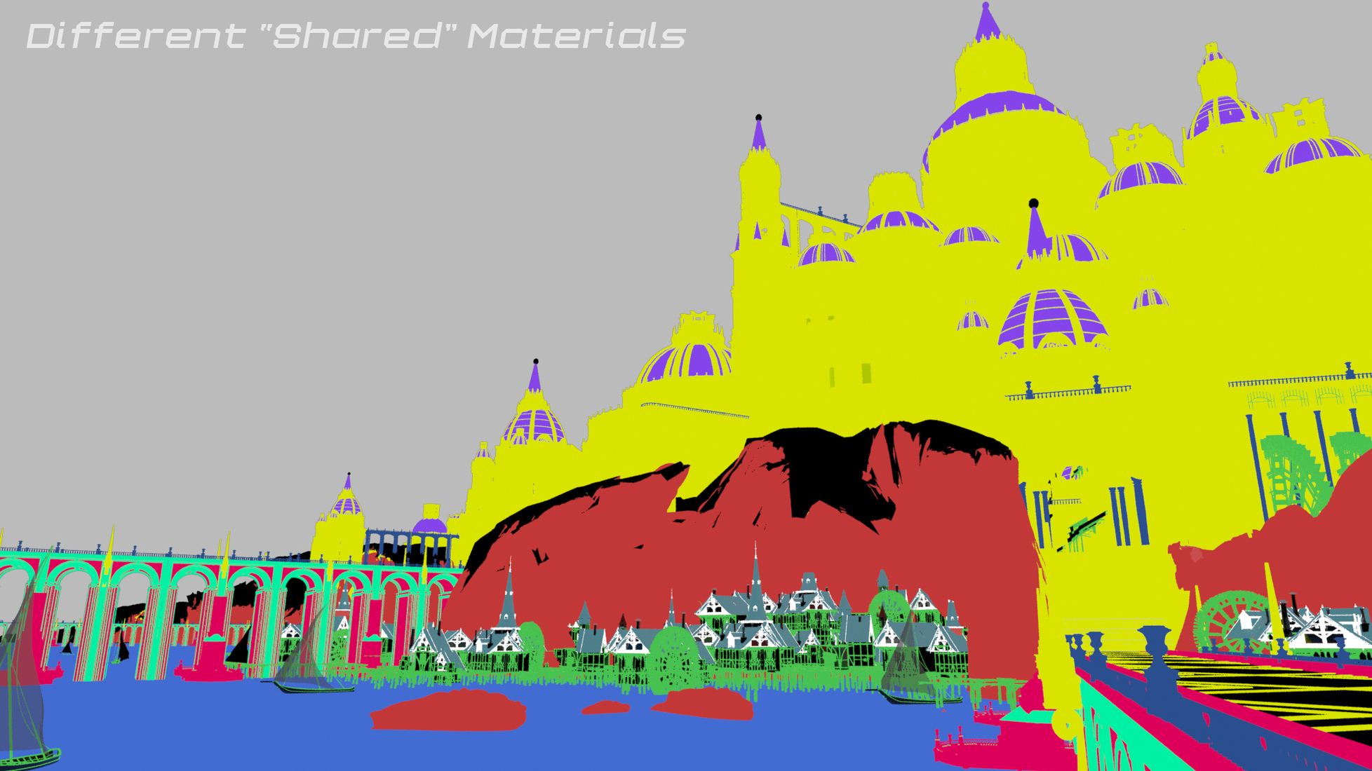 Simple Approach to Complex Environment Productions