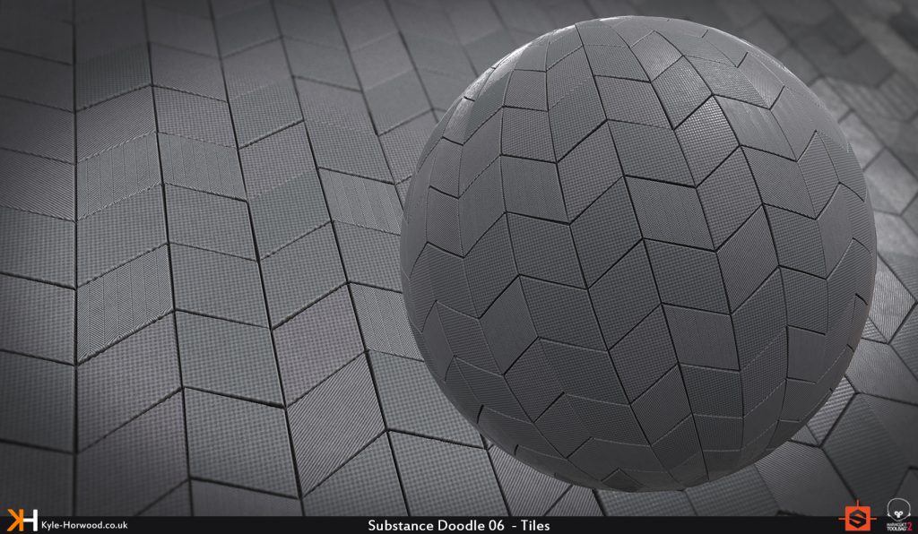 Dissecting Materials: Shape, Color, Roughness & Presentation