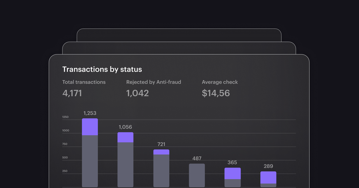 Anti-fraud solutions: How game fraud prevention can pay off | Xsolla