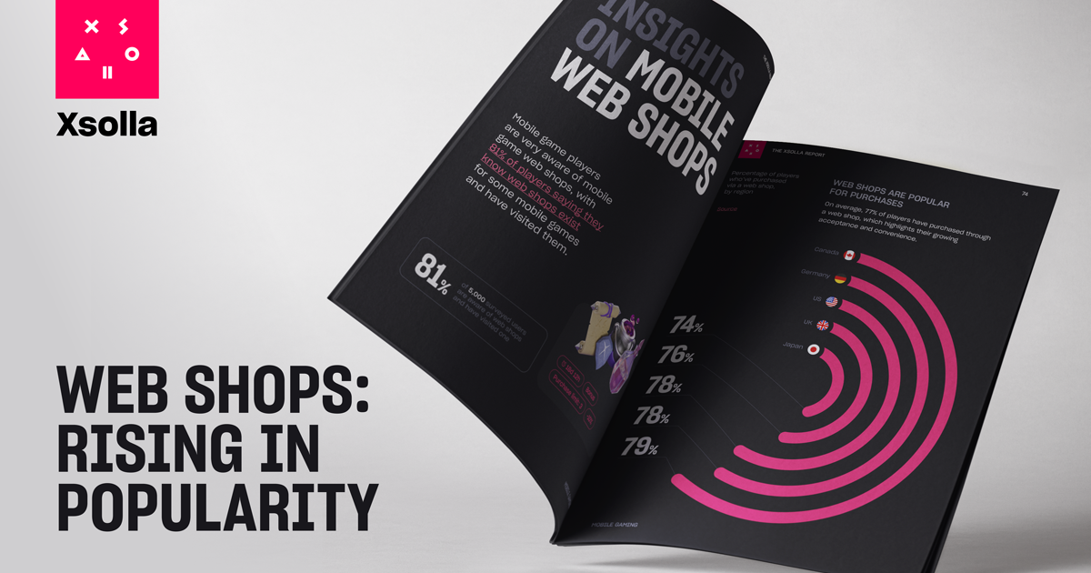 Does your mobile game have a web shop?