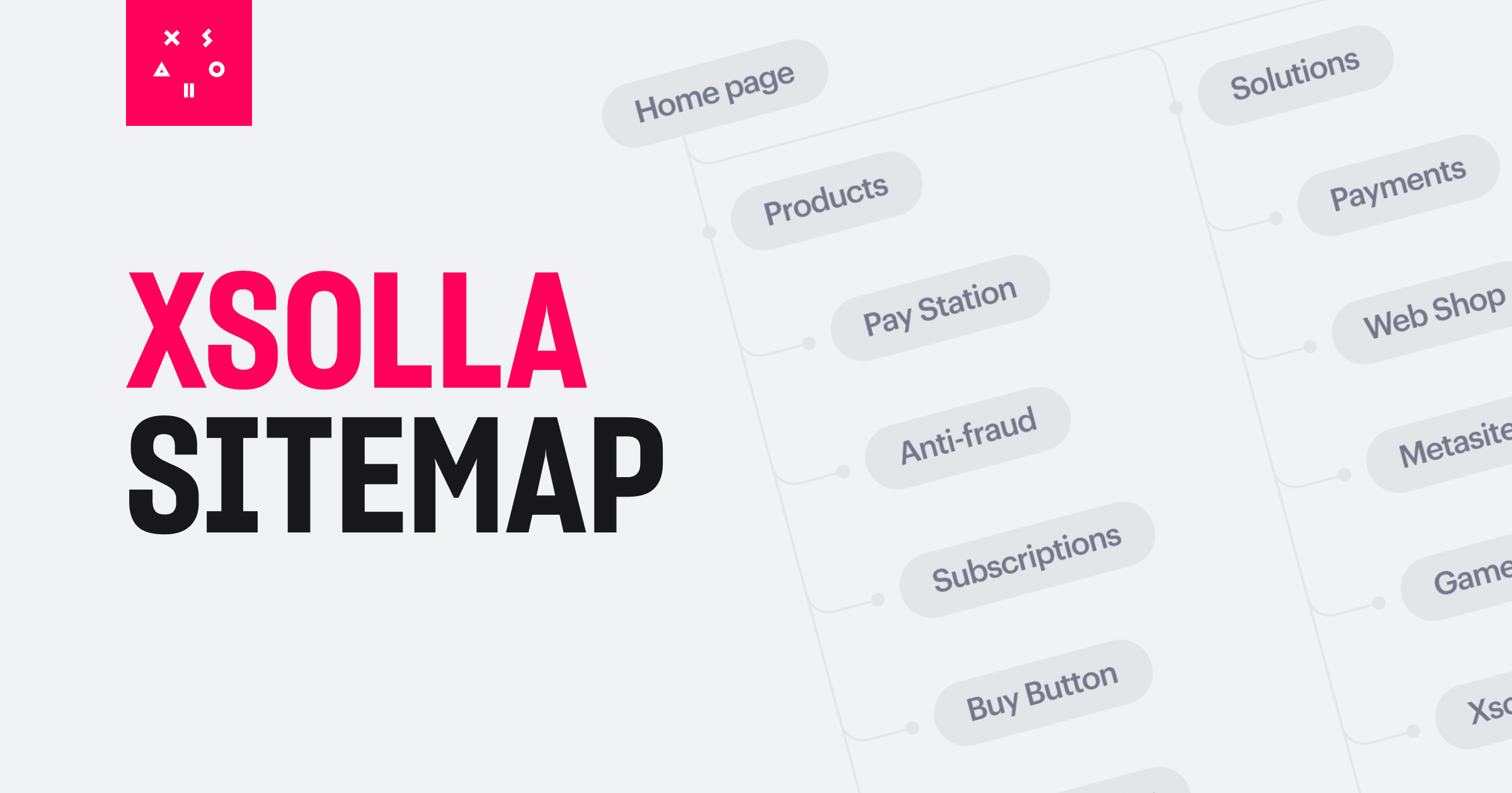 Site Map | Xsolla